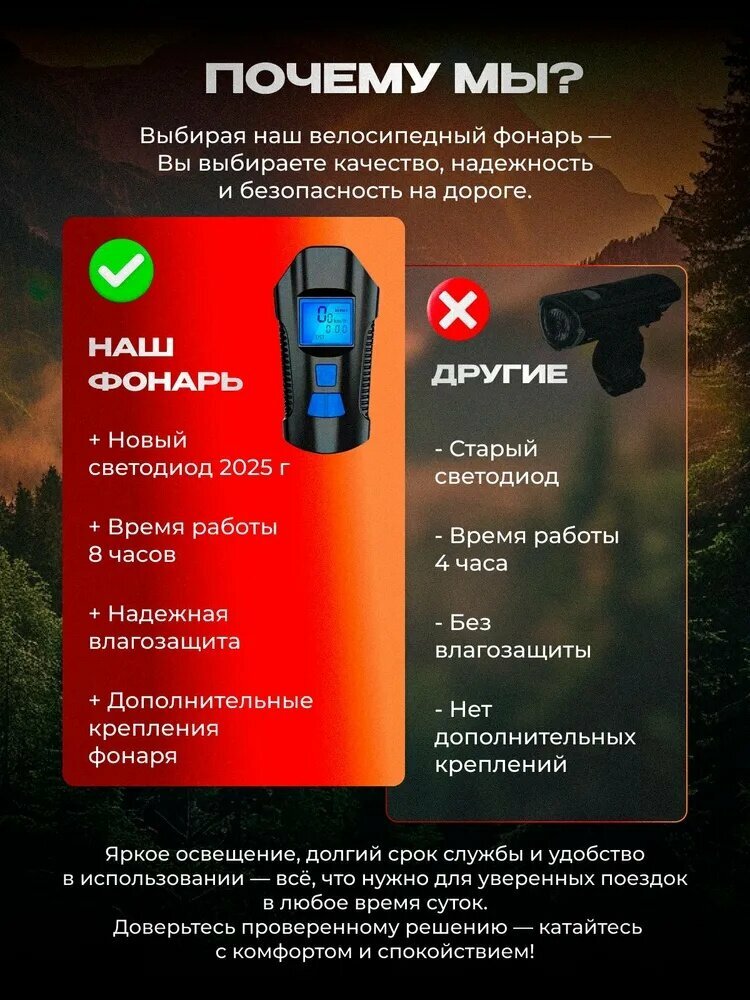 Фонарь для велосипеда — фото 1