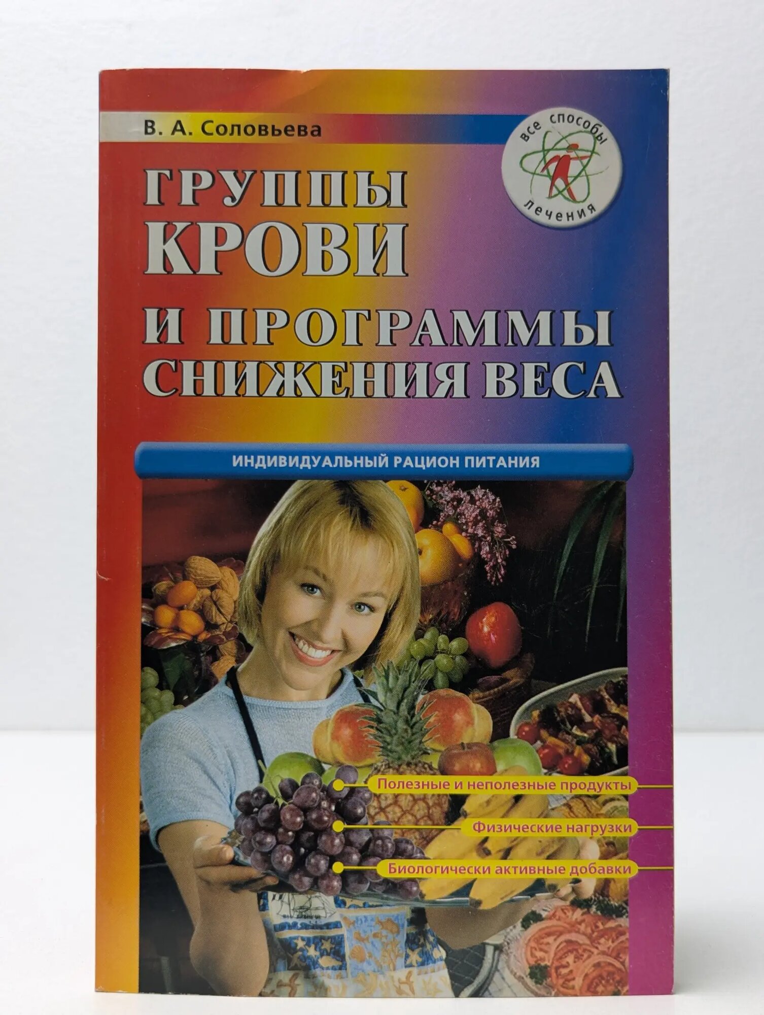Группы крови и программы снижения веса Соловьёва Вера Андреевна 2004