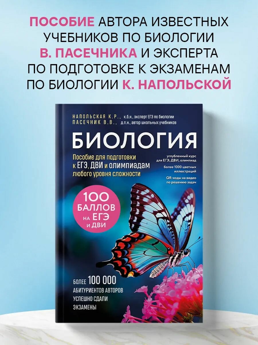 Пособие для подготовки к ЕГЭ по биологии составлено автором