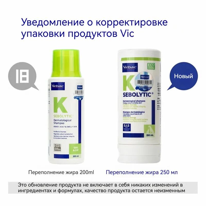 Кератолюкс мягкий увлажняющий шампунь для кошек и собак, 200 мл
