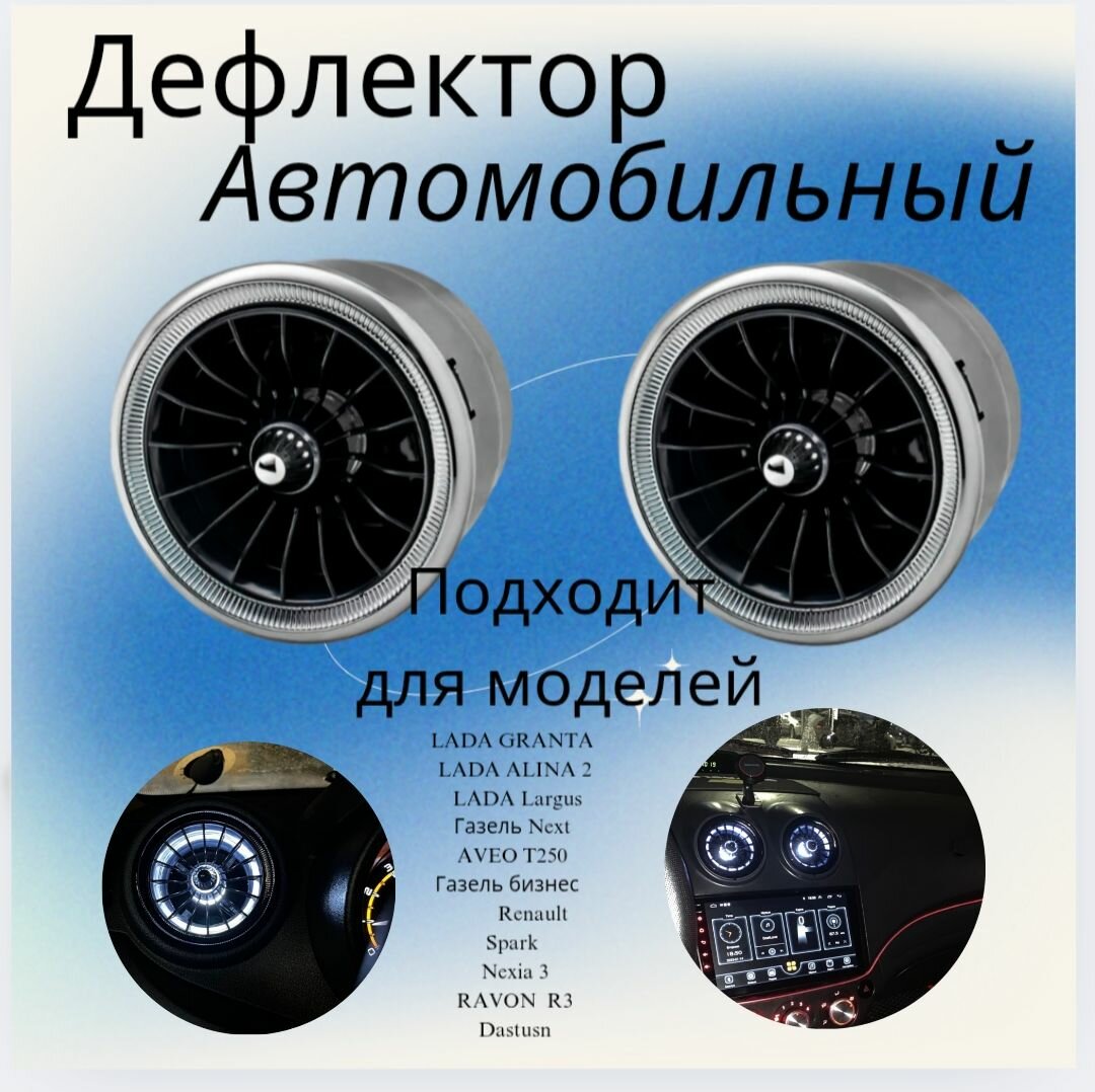 Дефлекторы воздуховода в стиле AMG (2 шт.) для Гранта ФЛ, Гранта, Калина 2, Chevrolet Spark, Aveo Т250, черные, с регулировкой, белая подсветка