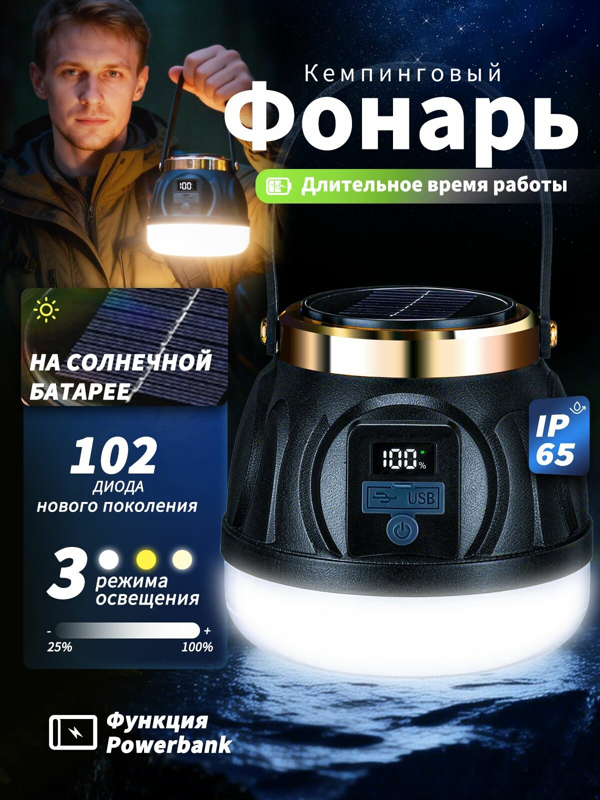 Кемпинговый фонарь аккумуляторный светодиодный, мощный, для туризма и отдыха на природе