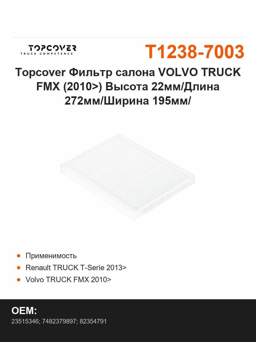 Topcover Фильтр салона VOLVO TRUCK FMX (2010>) Высота 22мм/Длина 272мм/Ширина 195мм/