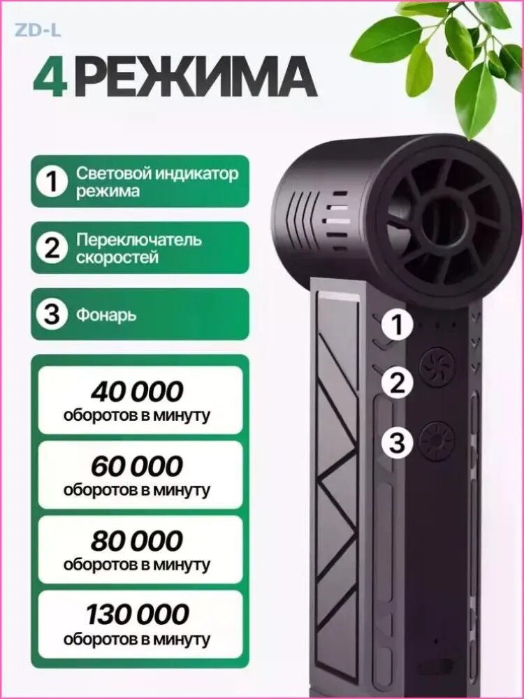 Воздуходувка — фото 1