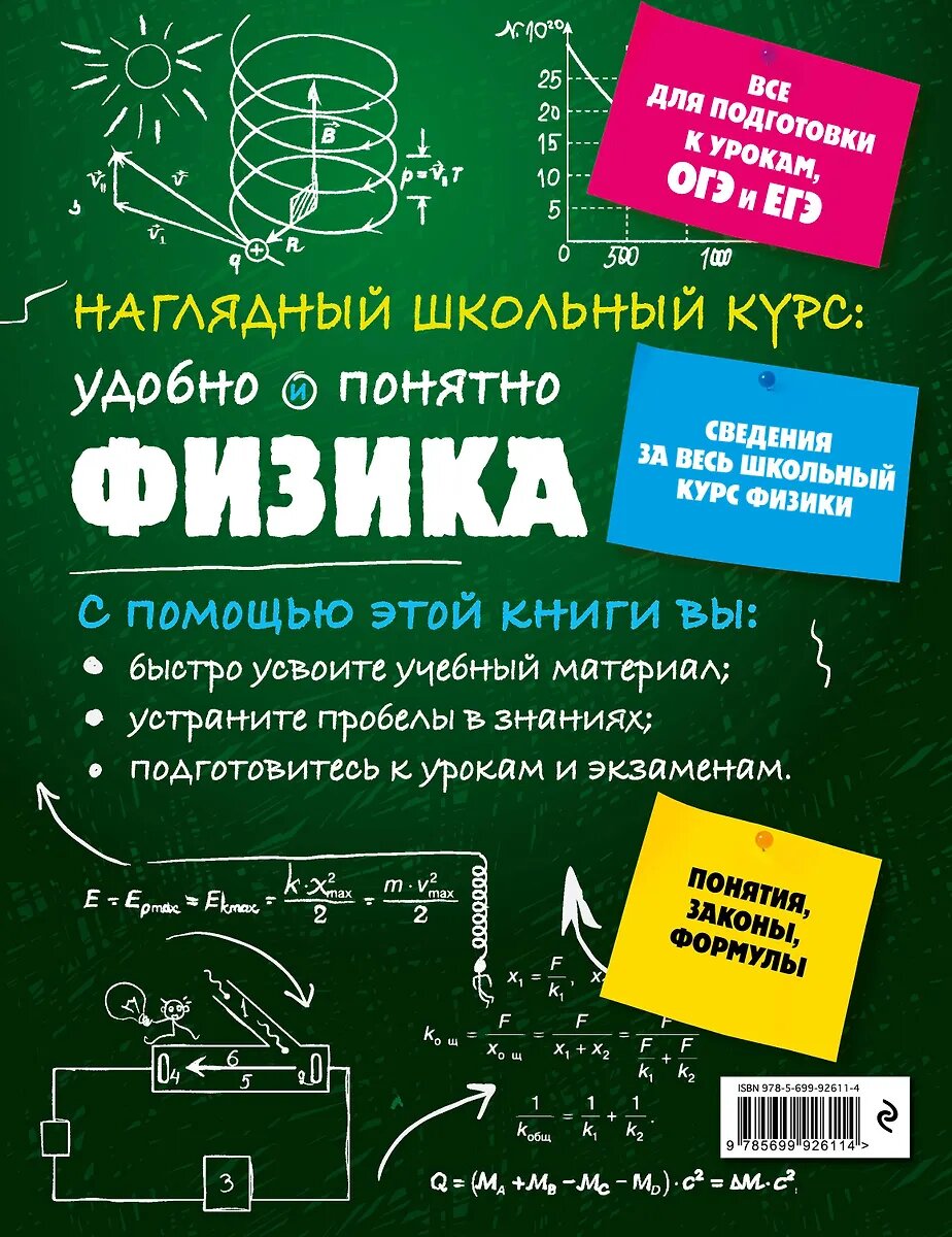 ЭКСМО Физика, Попова И. А, 2025 г