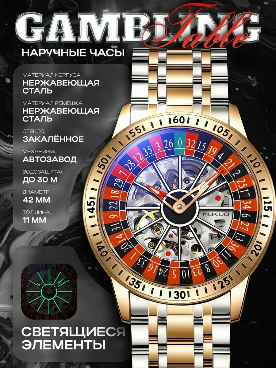 Наручные часы