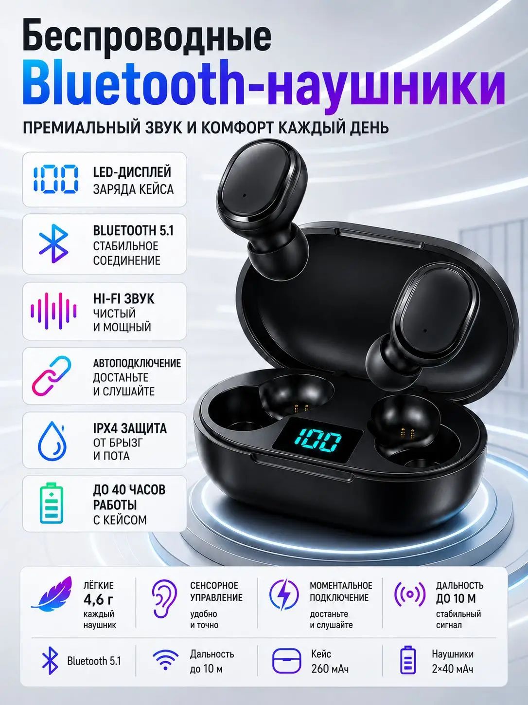 Беспроводные наушники TWS E6S Bluetooth 5.1, внутриканальные с микрофоном, Hi-Fi звук, LED дисплей кейса, сенсорное управление, IPX4 защита, для телефона и музыки-ml
