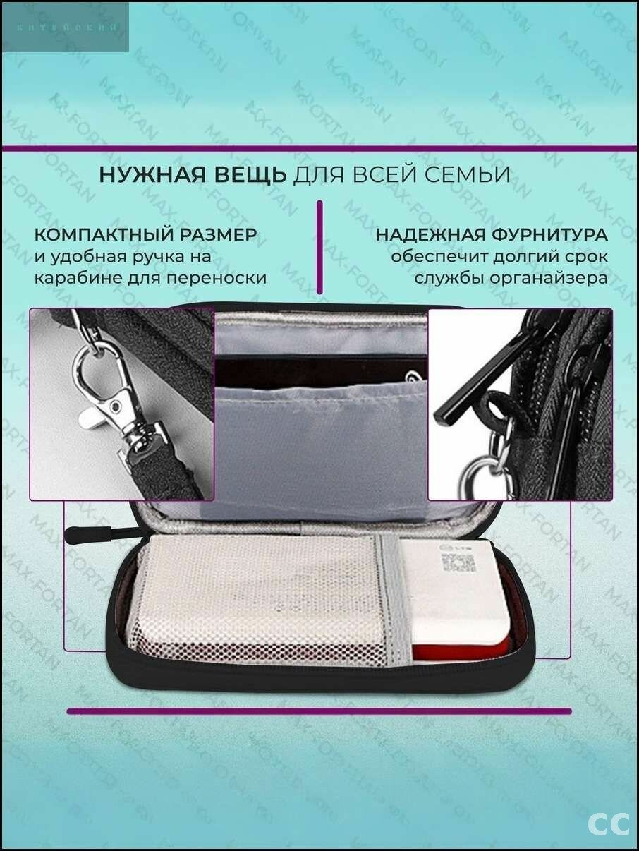 Эксклюзивный органайзер для кабелей и зарядных устройств от MAXSVETSHOP