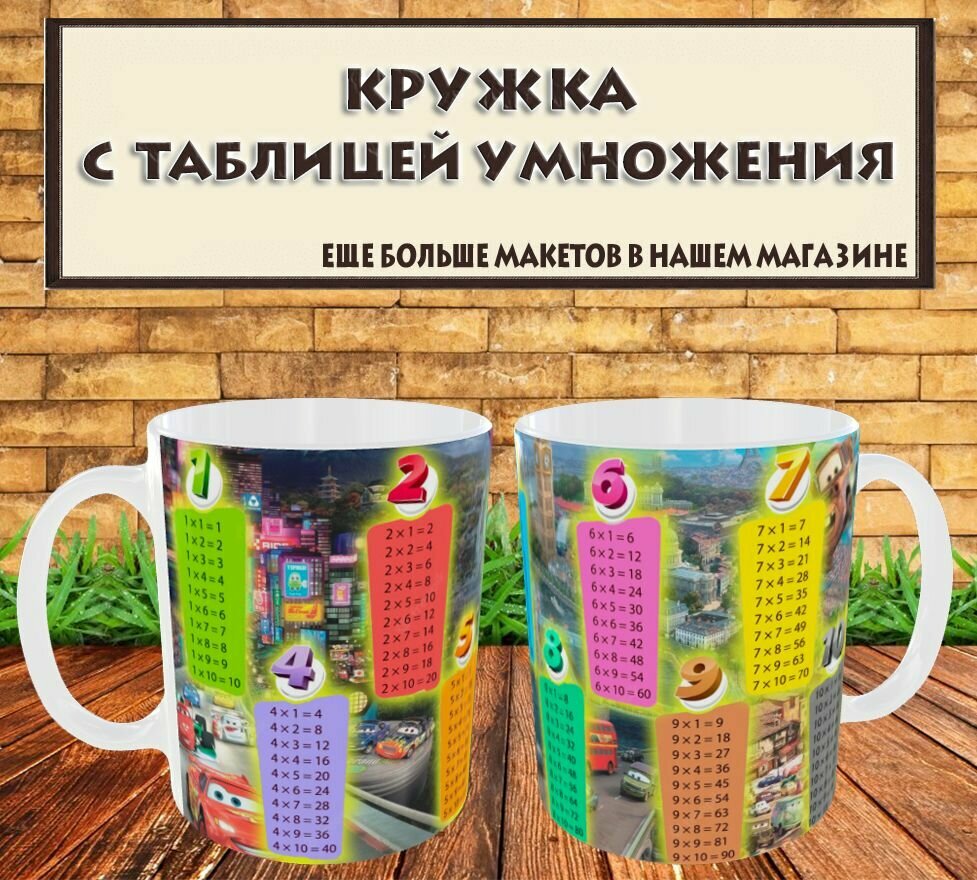Кружка с таблицей умножения