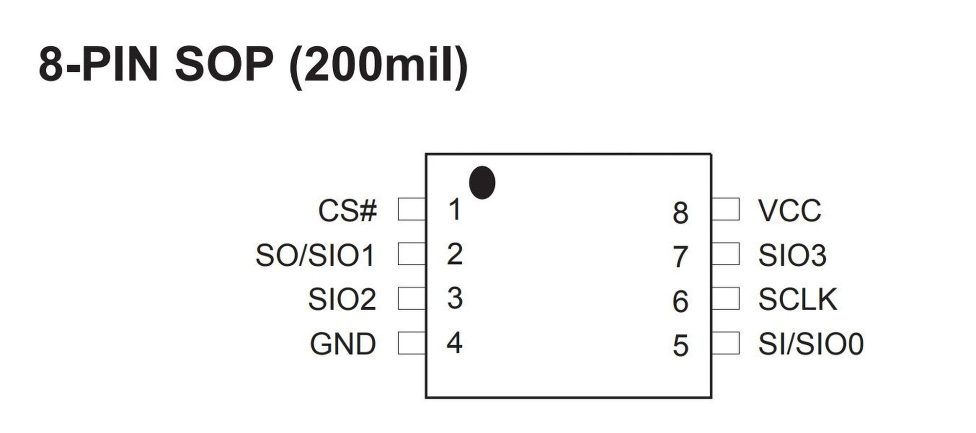 Микросхема MX25L6473EM2I-10G