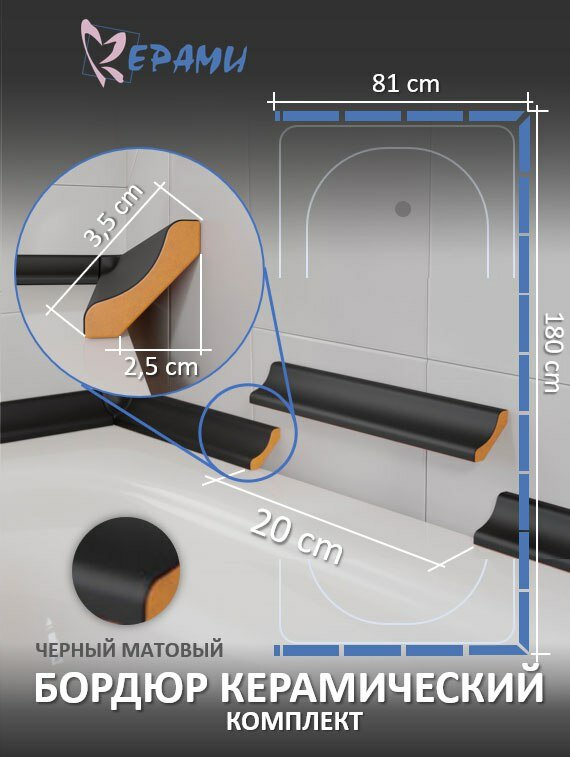 Комплект керамических бордюров для ванны Cerami (уголок керамический, 17 шт, 3,5*20 см), черный, матовый