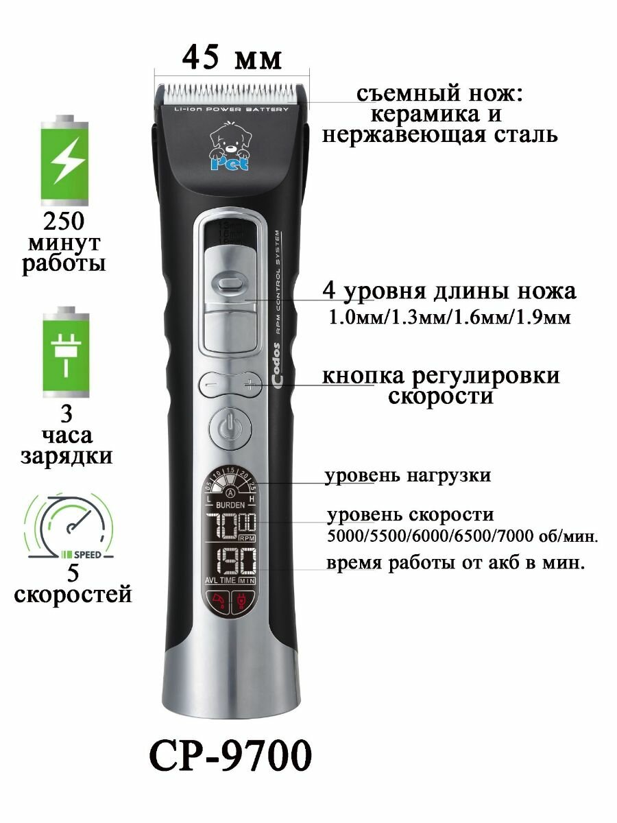 Машинка для стрижки животных кошек и собак Codos CP-9700 профессиональная