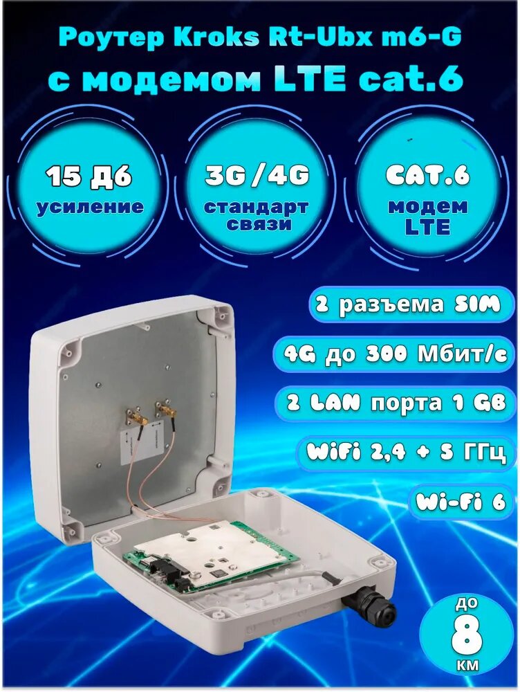 Роутер гигабитный с модемом LTE cat.6 встроенный в антенну, Kroks Rt-Ubx m6-G