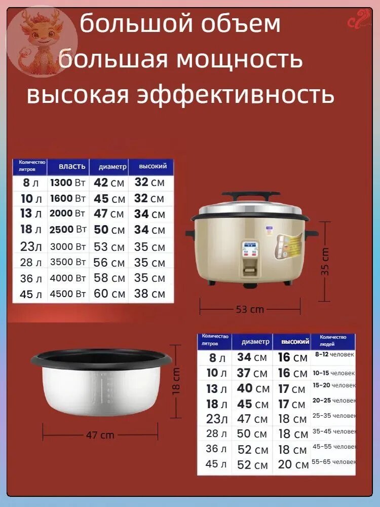 Мультиварка-скороварка, объем 13 литра, 15-20 человек — фото 1