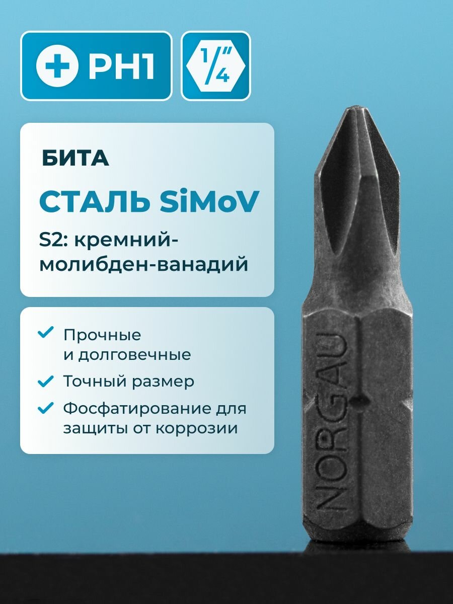 Бита PH1 NORGAU Industrial из высокопрочной SiMoV стали S2, под шестигранник 1/4"