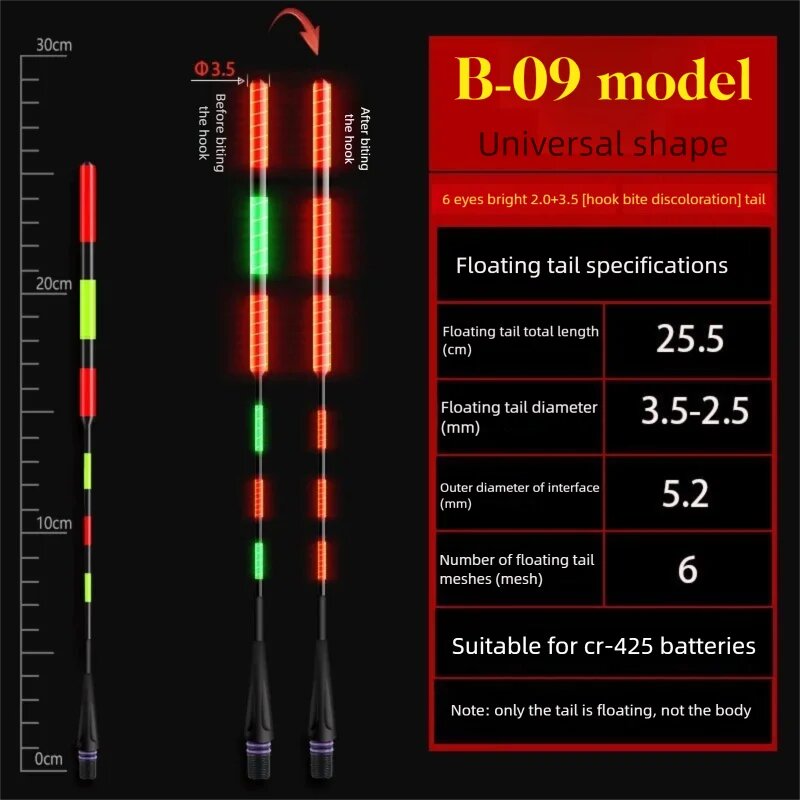 SHENGMEIYU Электронный поплавок для рыбалки