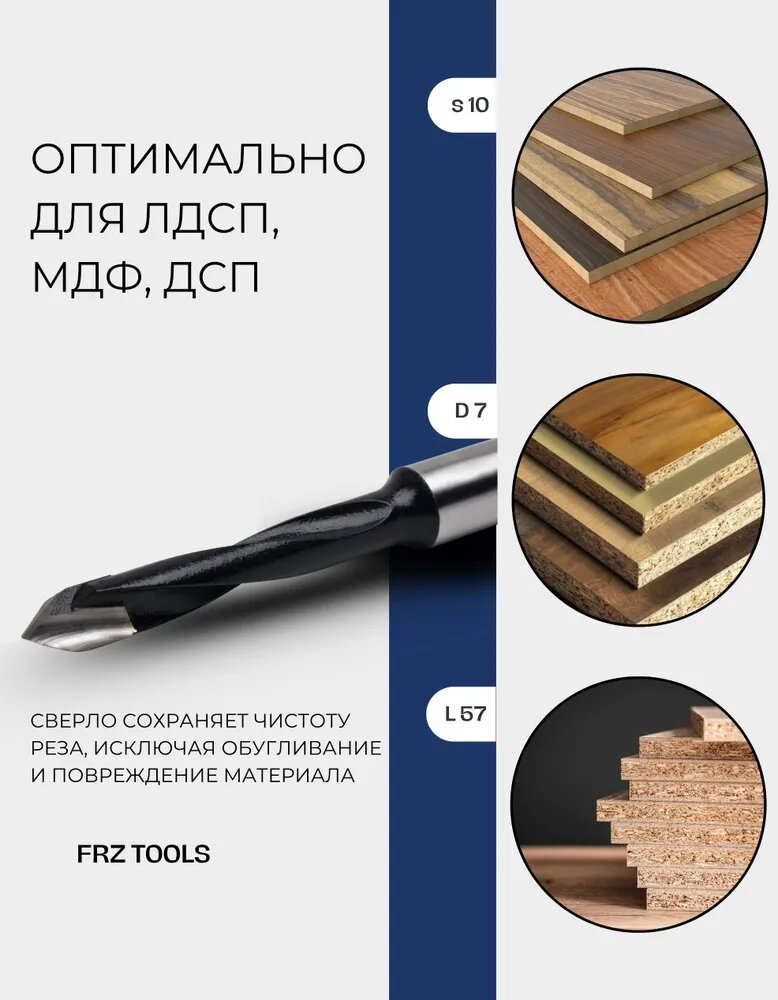 Сверло посадочное сквозное правое 7x57 для сборки мебели, для евровинтов и конфирматов — фото 1