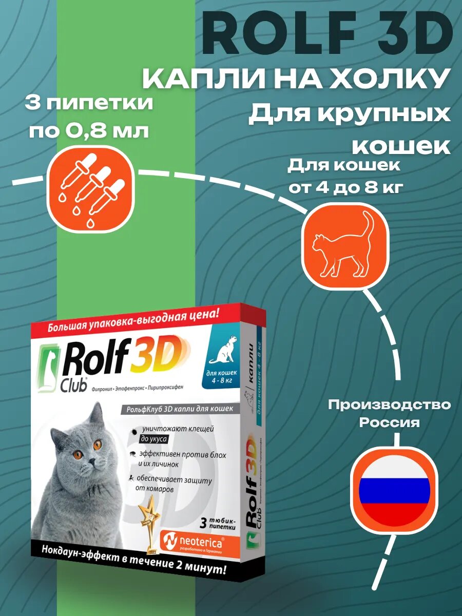 Капли от клещей и блох для кошек более 4кг, №3