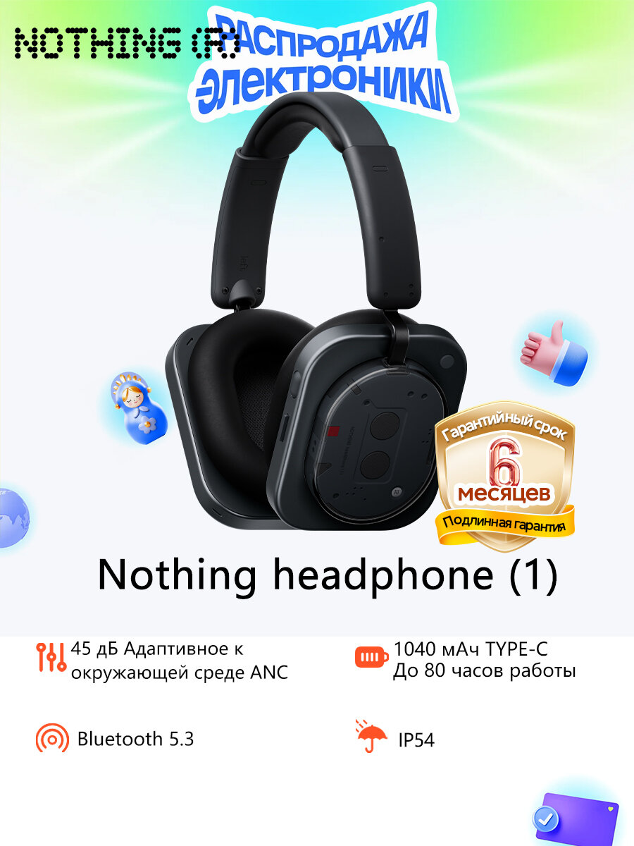 Наушники Nothing headphone (1), 1040 MAH,42dB ANC, BT5.3, IP52 Черный