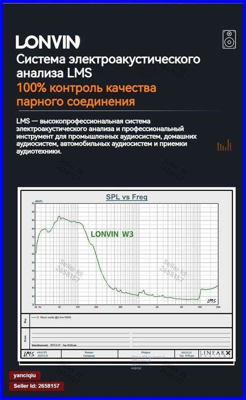 Компьютерная акустика — фото 1