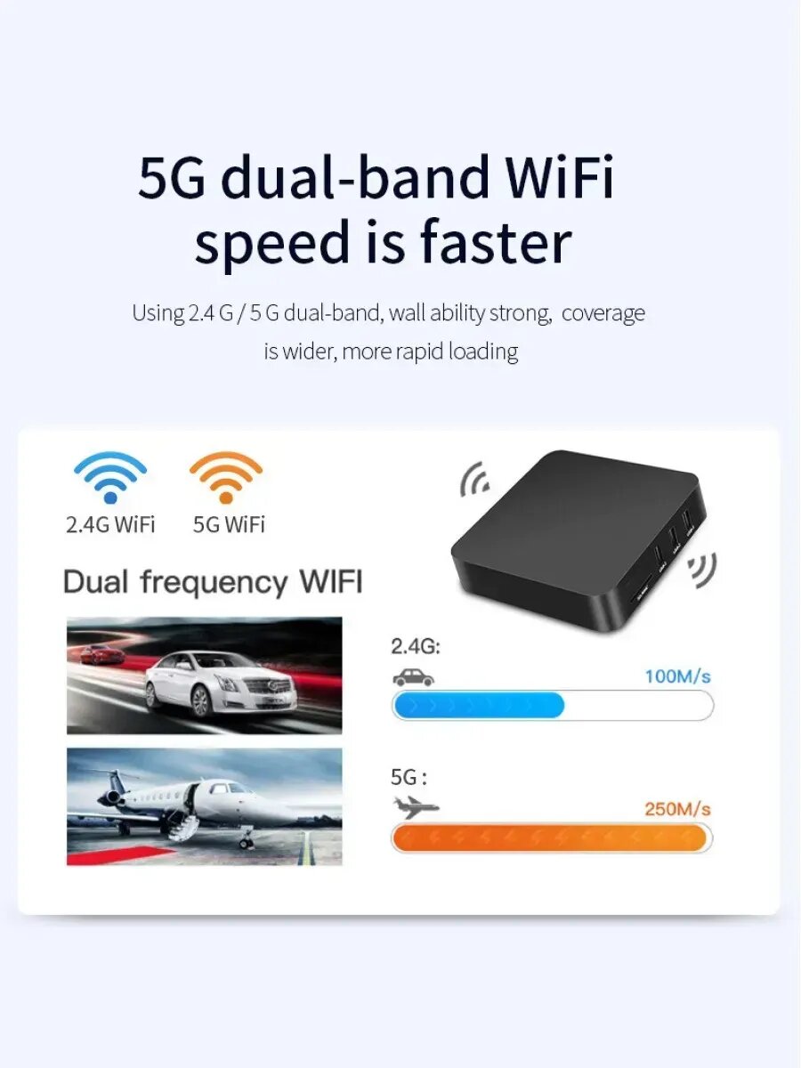 Цифровая смарт ТВ приставка Wi-Fi 4К