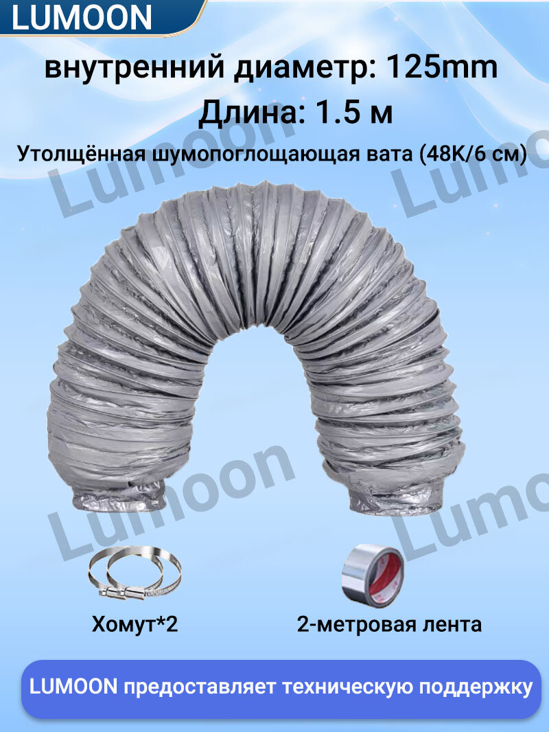 Приточная установка