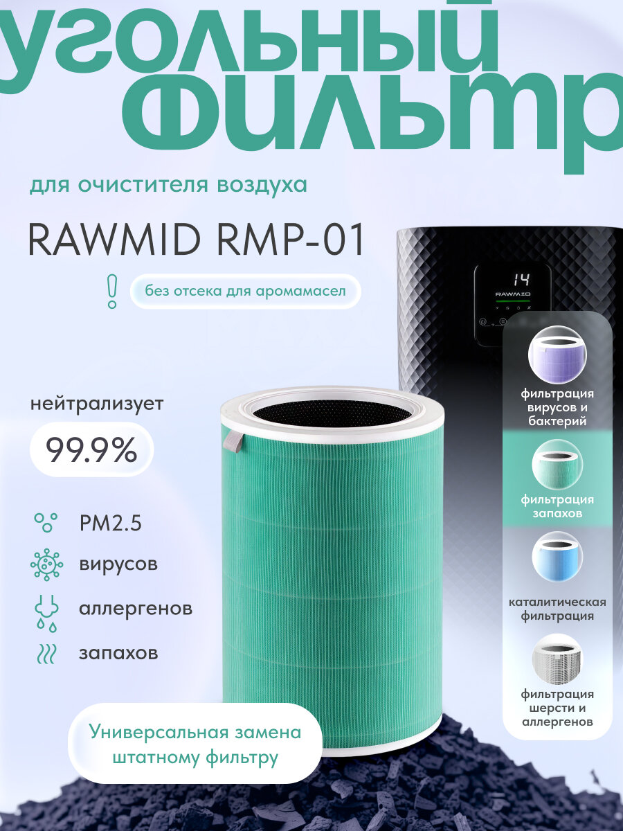 Фильтр для очистителя воздуха HEPA для воздухоочистителя RAWMID RMP-01