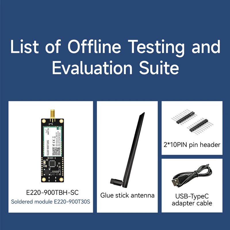 E220-900TBH-SC Offline Test Kit