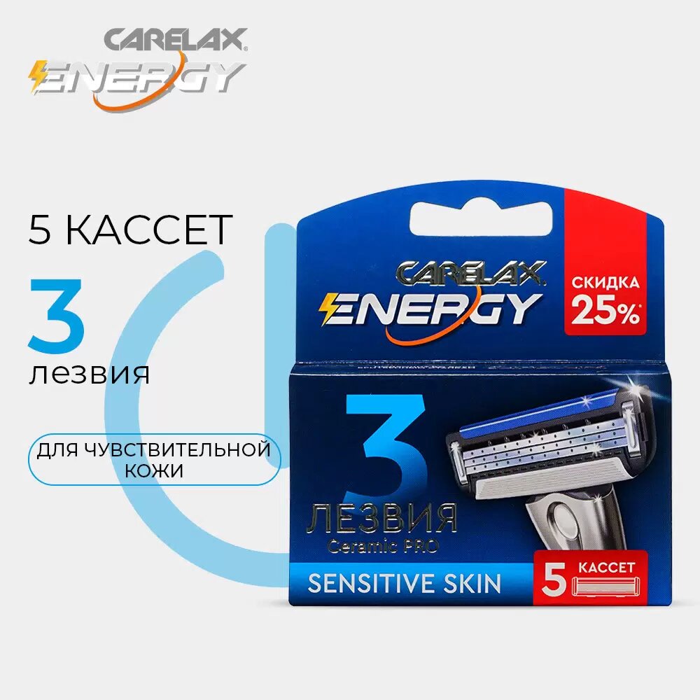Кассеты для станка Carelax Energy 3 лезвия с керамическим покрытием, 5шт