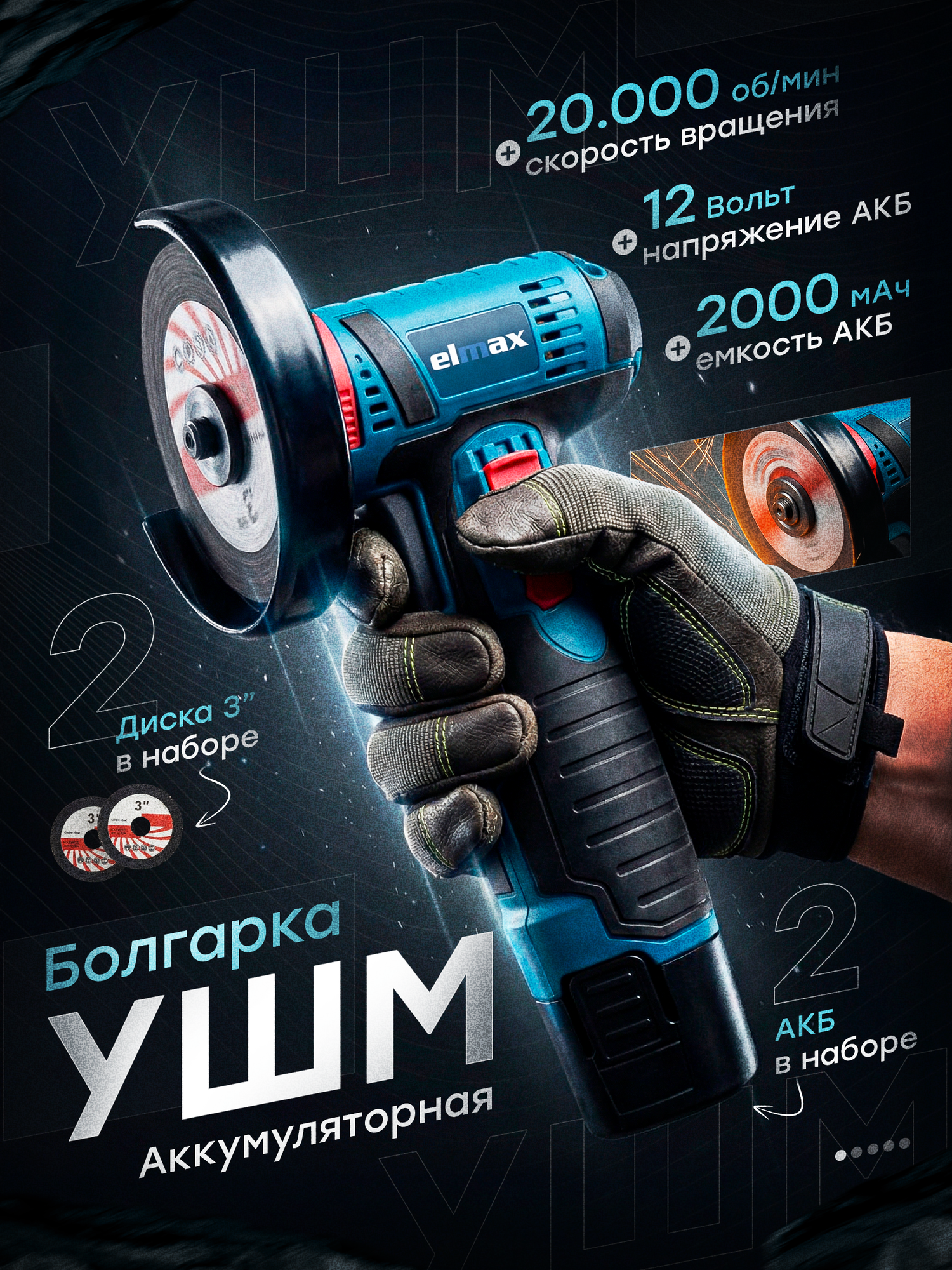 Аккумуляторная Болгарка в кейсе с 2 АКБ в комплекте / мини болгарка УШМ