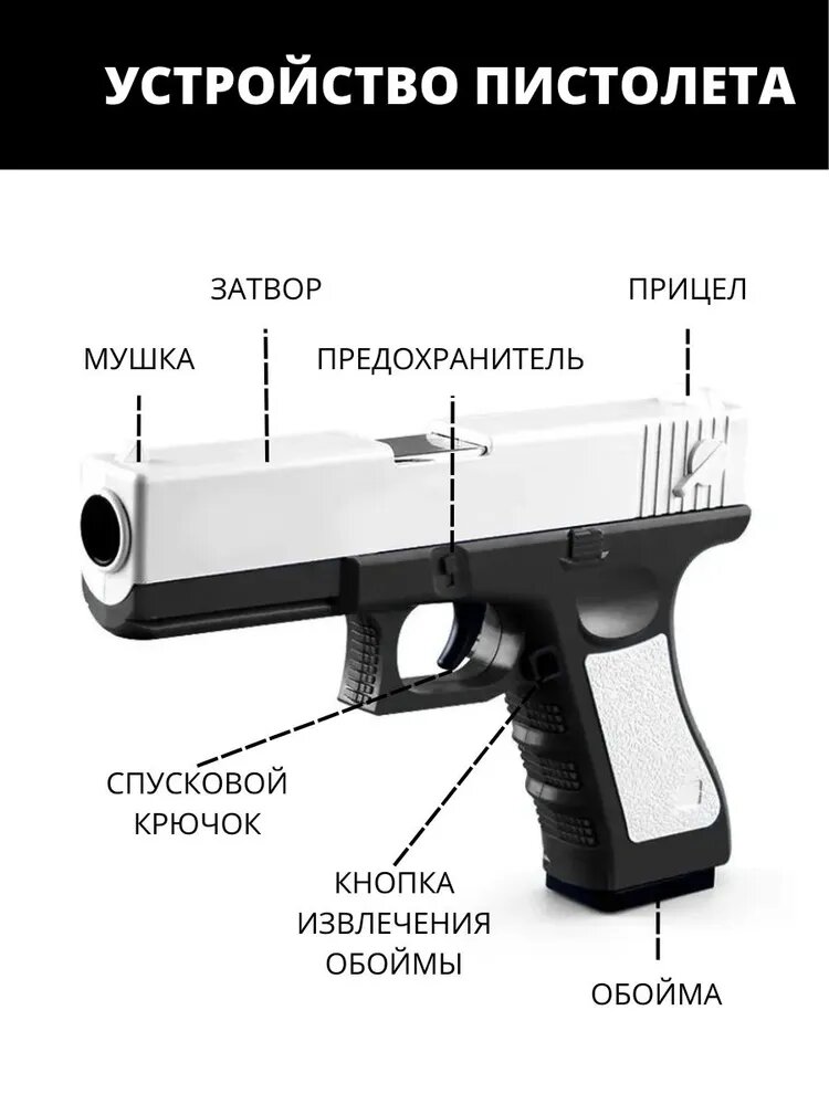 Игрушечный пистолет Glock-18 с глушителем, мягкими пулями и гильзами, ABS пластик, черно-красный — фото 1
