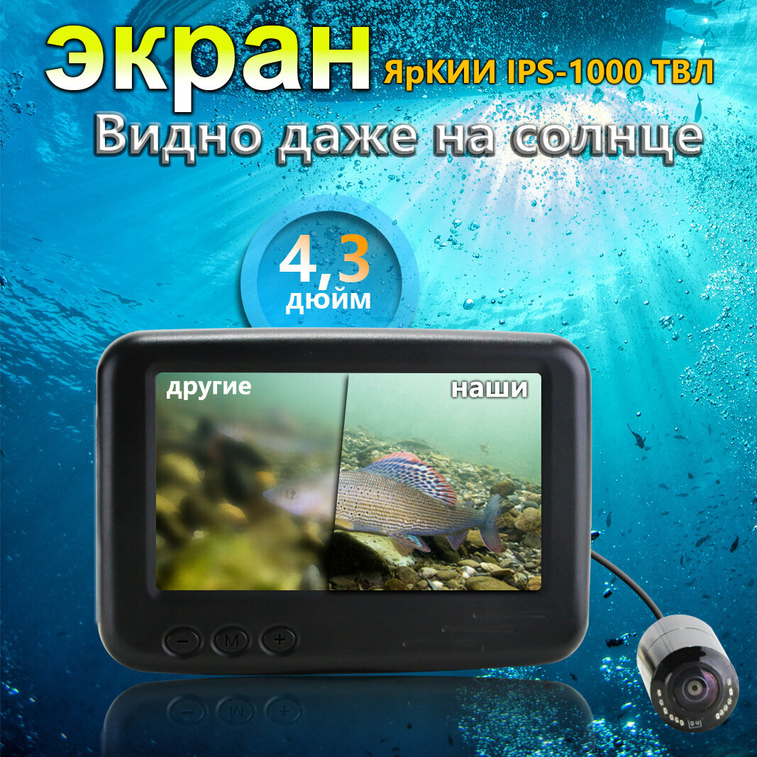 Danculpe Подводная Камера для Рыбалки, Водонепроницаемость IP68, 140 Обзор, Четкое Видео в Любую Погоду! IP68 140° всепогодная для подводной рыбалки