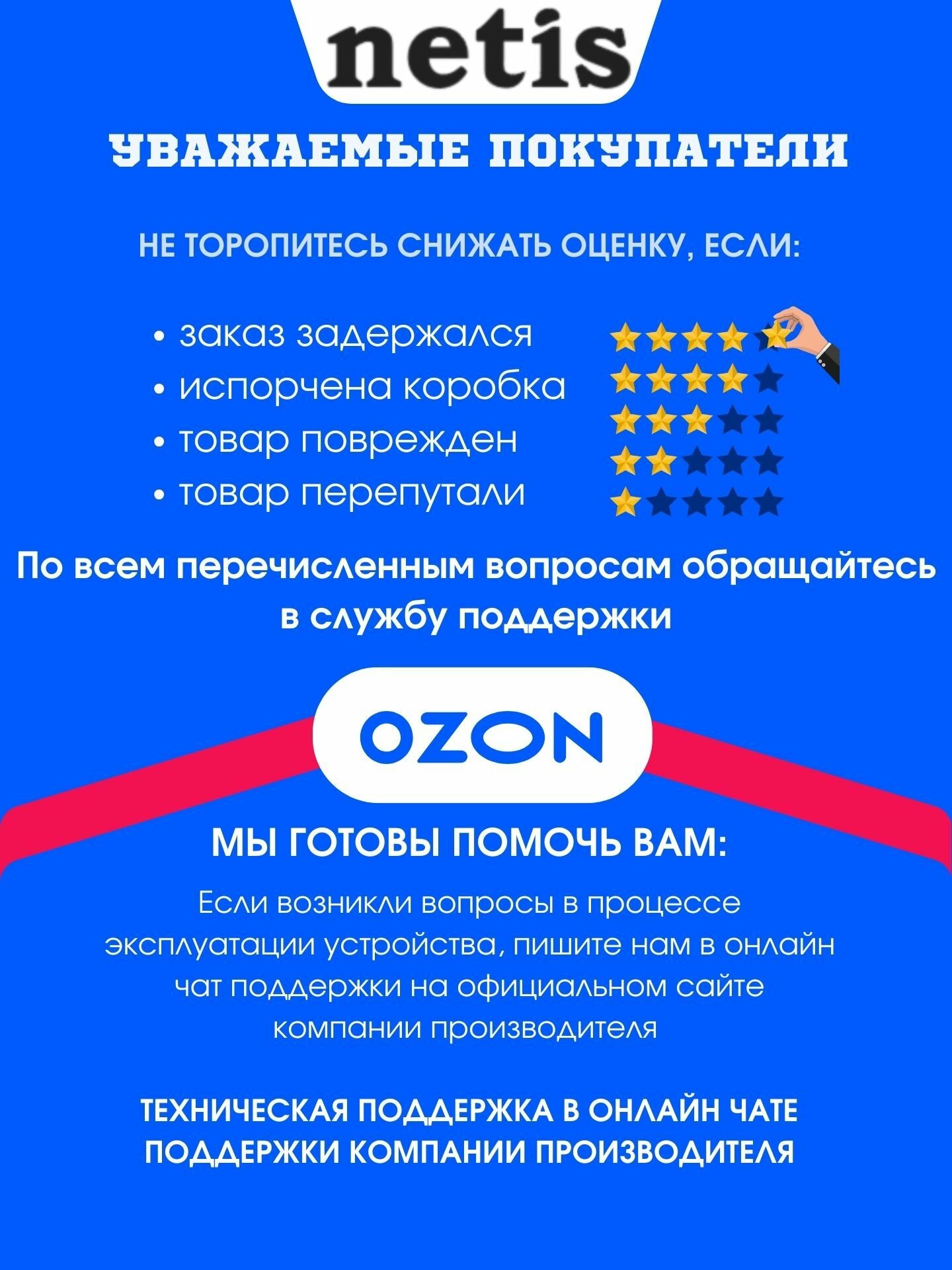 Wi-Fi Роутер Netis WF2419E — фото 1