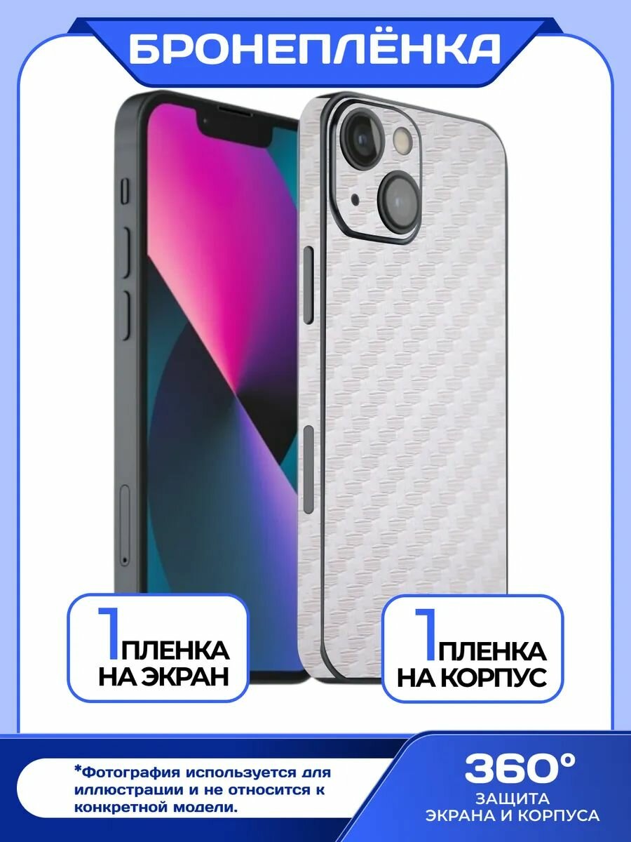 Пленка на экран и корпус для iPhone 15