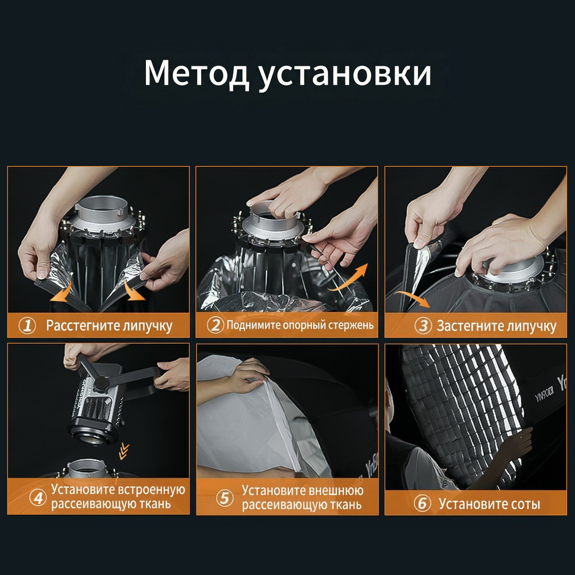 Софтбокс YongNuo YN120K — фото 1