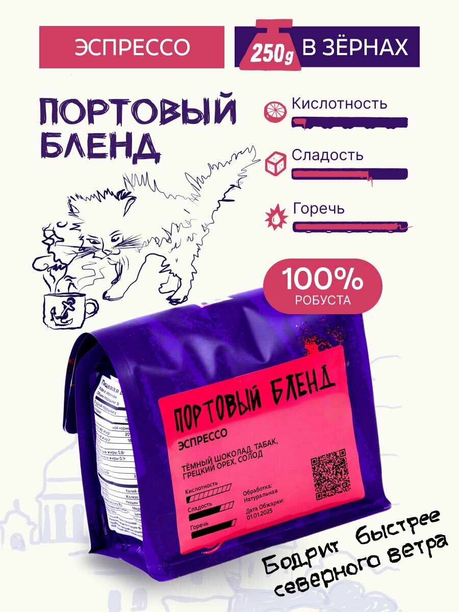Кофе в зернах Мануфактура "Портовый бленд", 100% Робуста, 250 г, средняя обжарка, Вьетнам