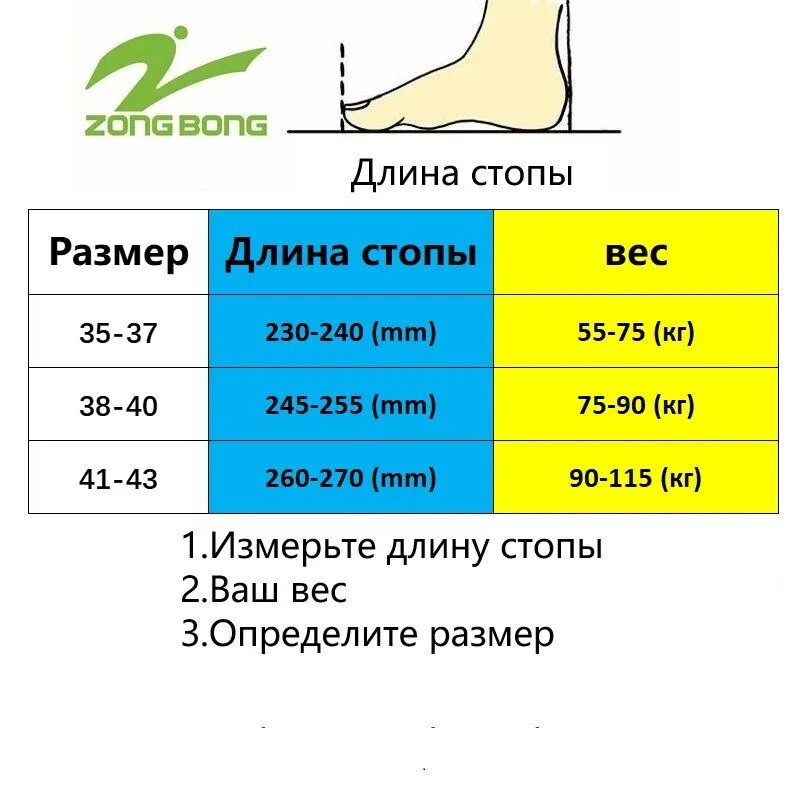 Прыгалка-погостик — фото 1