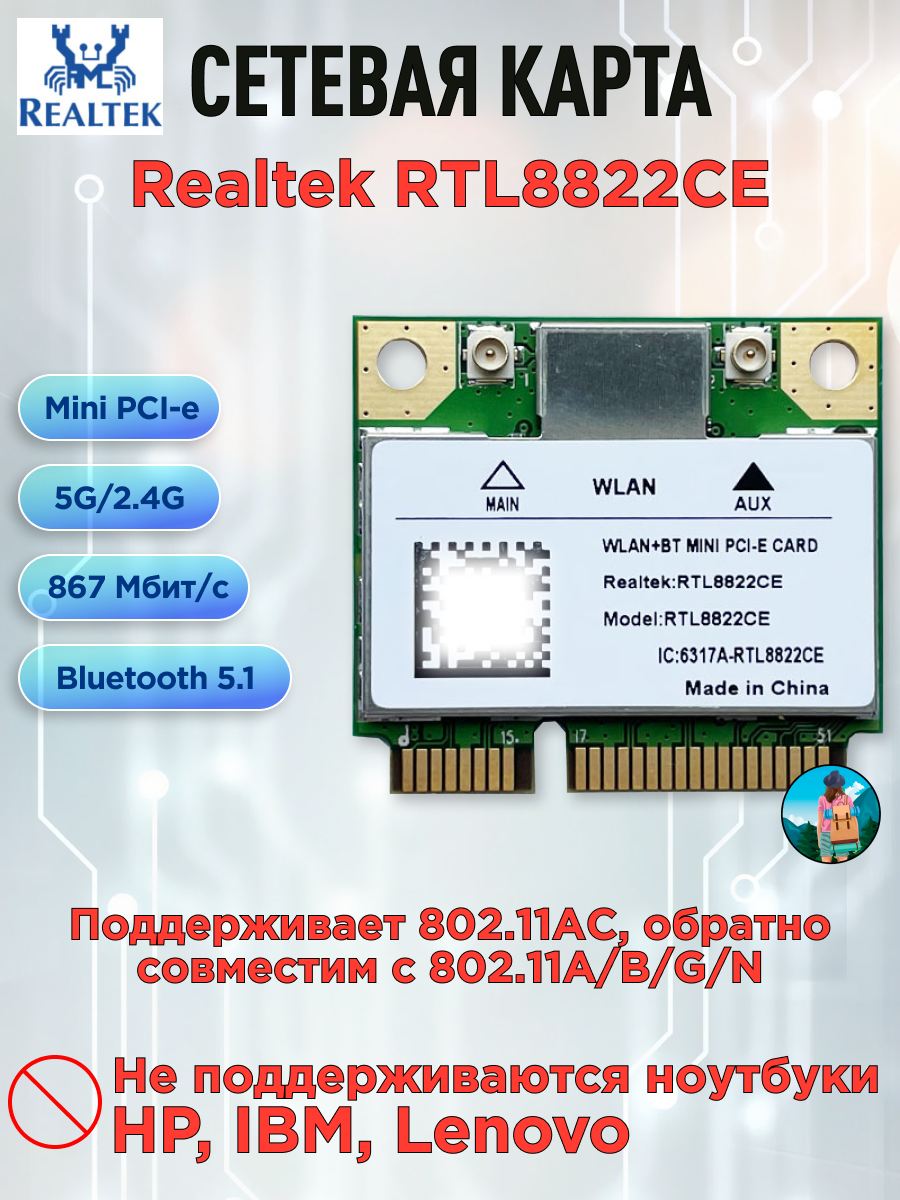 Двухдиапазонная сетевая карта RTL8822CE 8821 Gigabit 5G MINIPCIE 5.1 Bluetooth