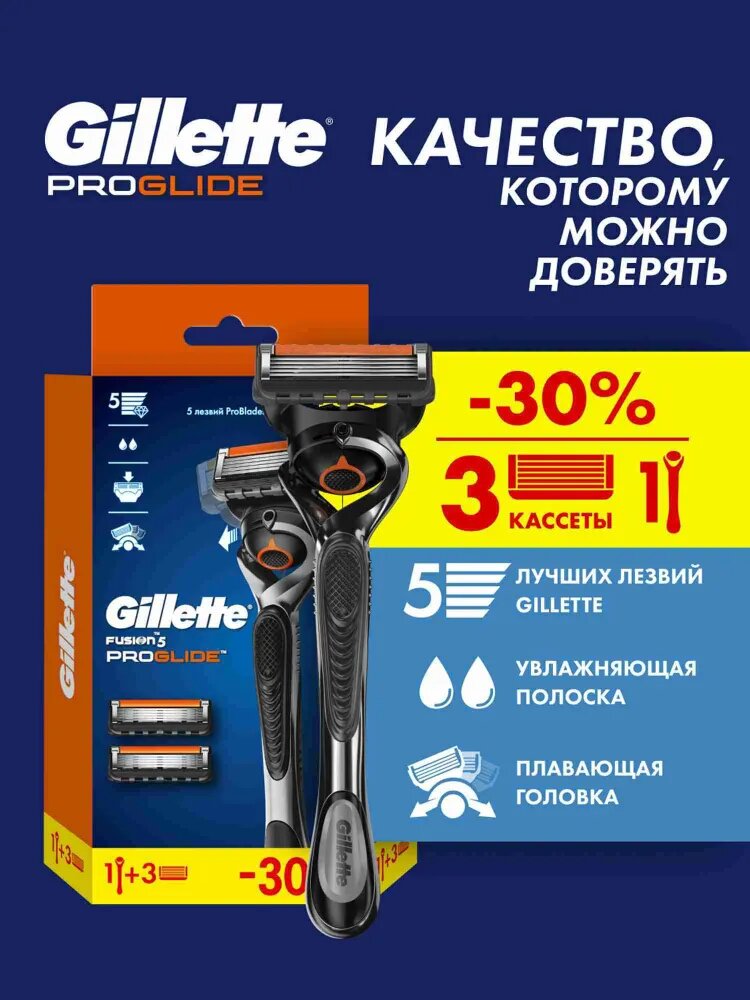 Gillette Fusion5 ProGlide Мужская Бритва, 5 кассет, с 5 лезвиями, с углеродным покрытием, с технологией FlexBall, с триммером