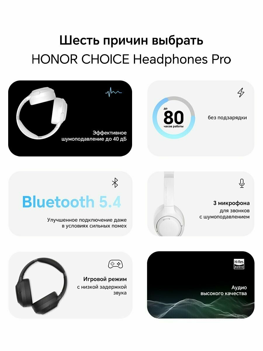 Honor Choice Headphone Pro Наушники до 80 часов воспроизведения активным шумоподавлением 40 дБ