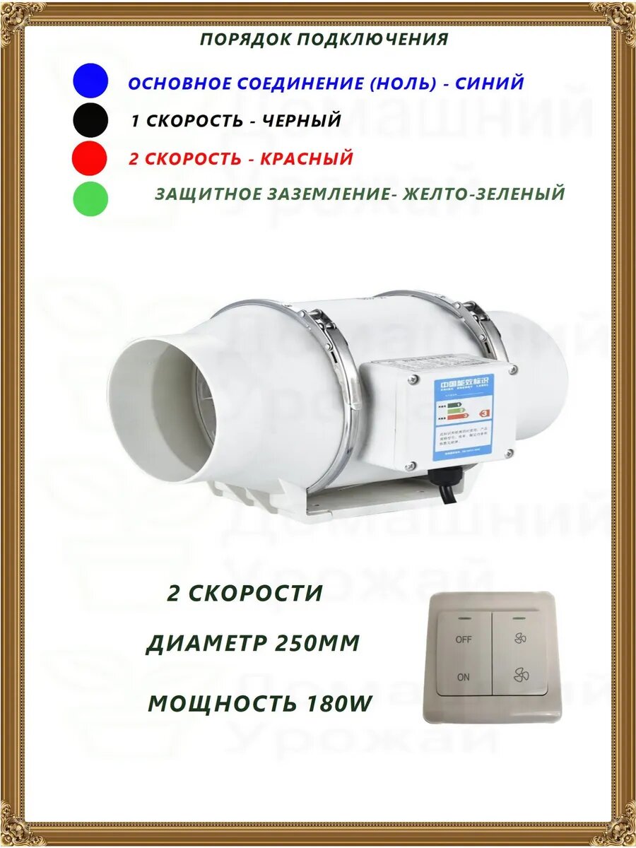 Новинка, 2-х скоростной канальный вентилятор 250мм