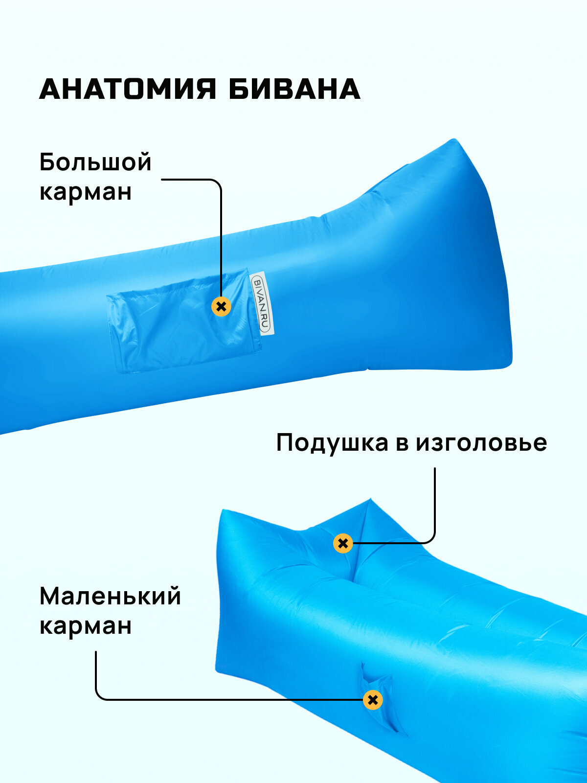 Биван 2.0 (Голубой) — фото 1