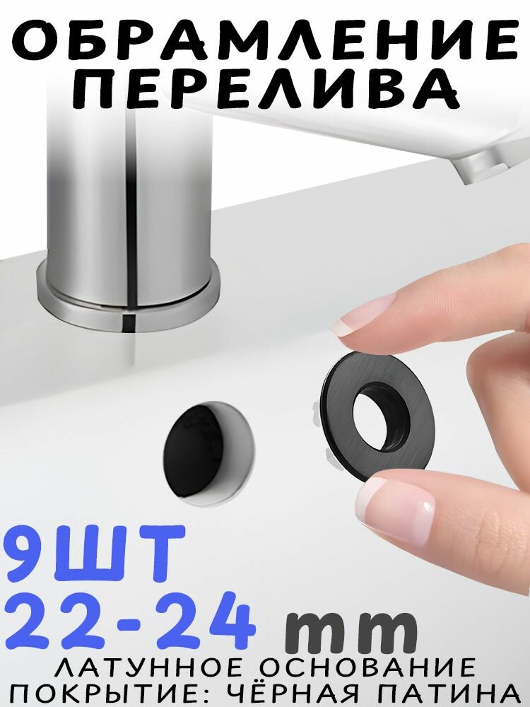 Обрамление перелива для раковины, заглушка для