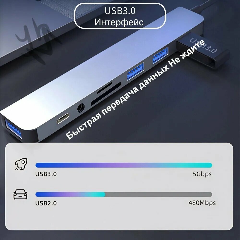 USB-концентратор — фото 1