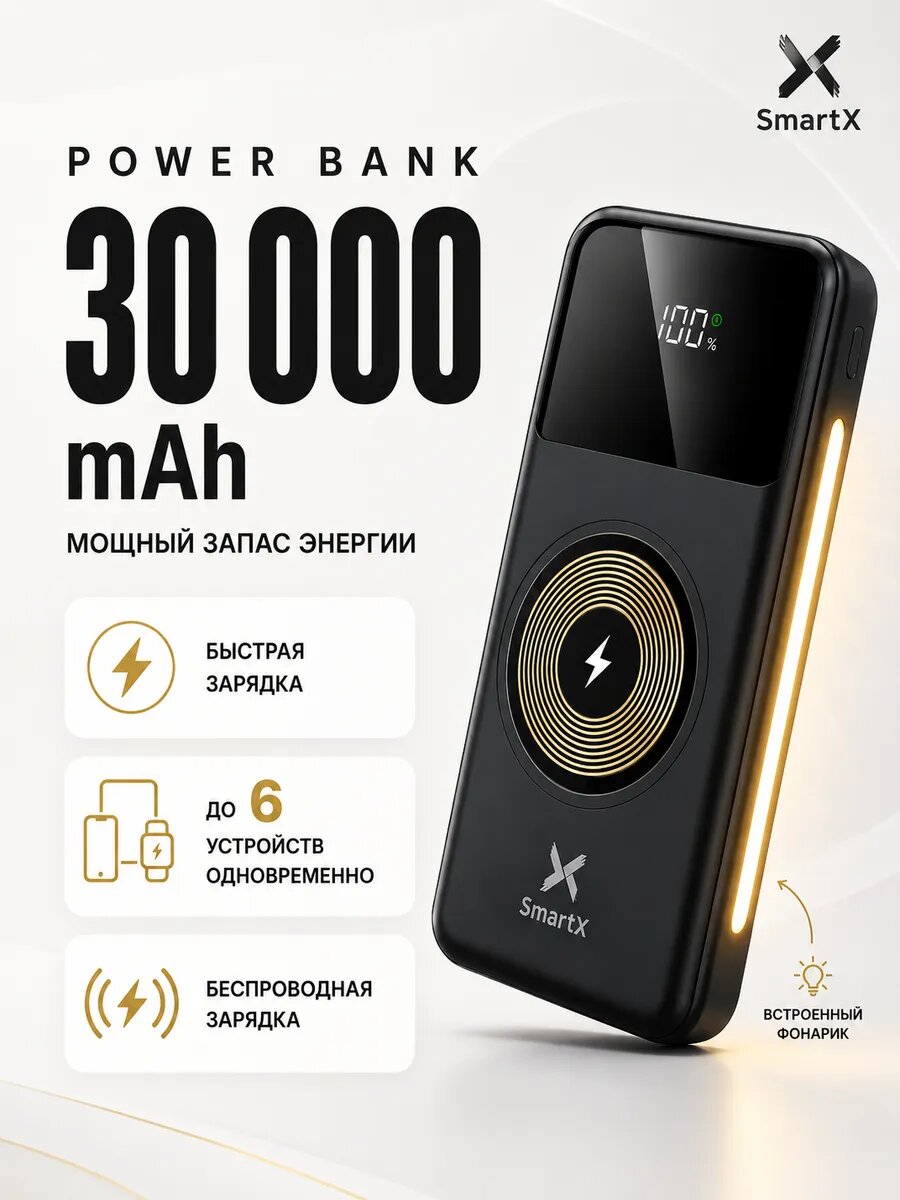 Повербанк 30000 mah Power bank с беспроводной зарядкой