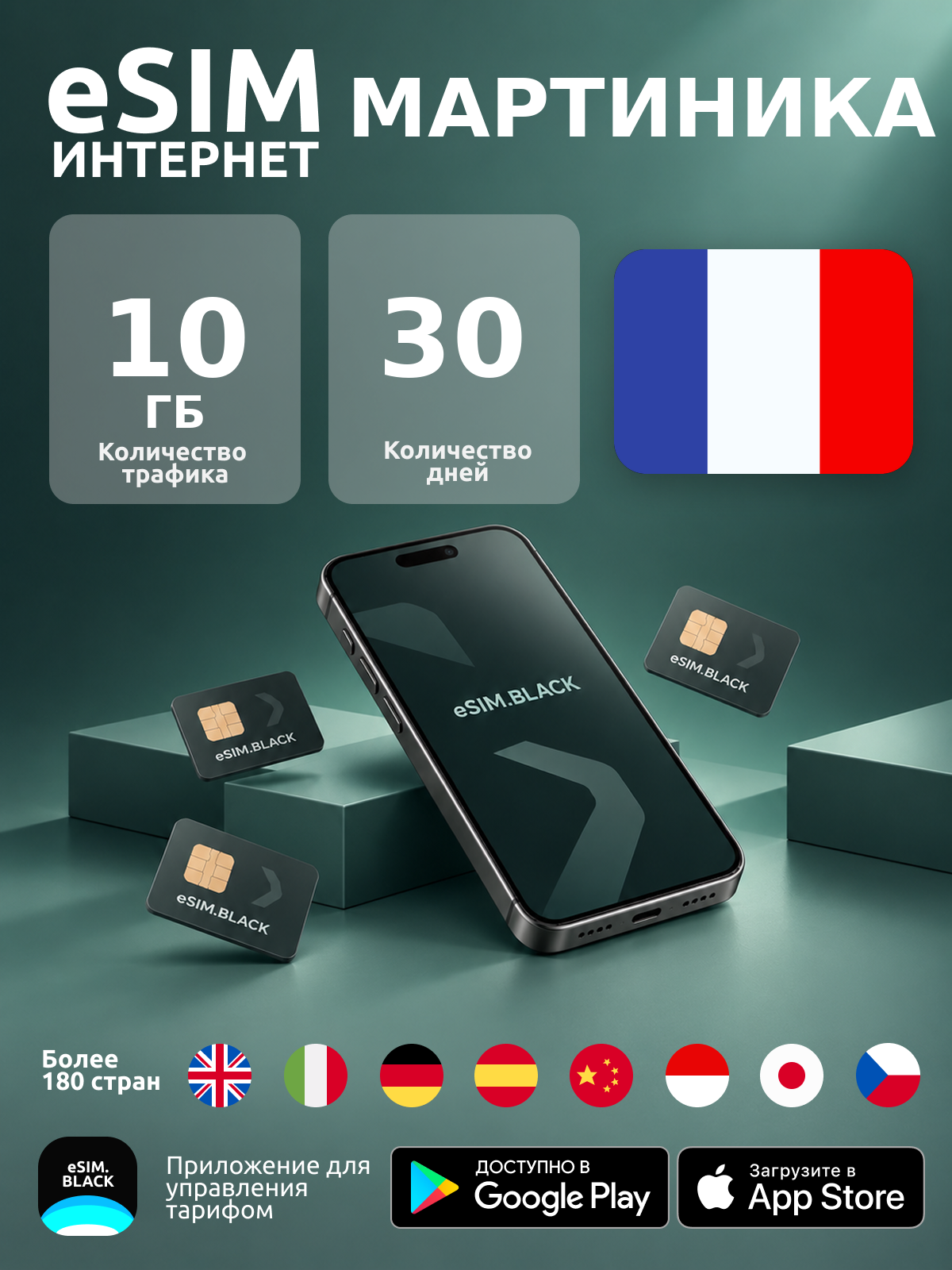 Мартиника/30 дней/10 ГБ - eSIM для мобильного интернета ( iPhone | Android ).