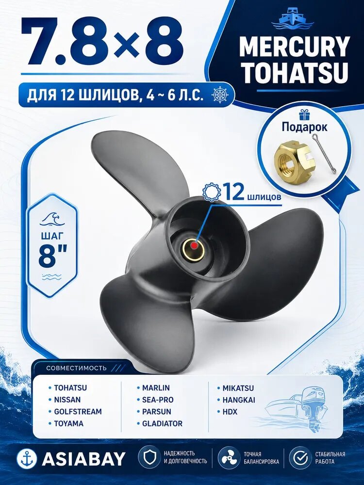Винт для лодки