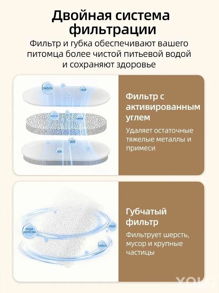 Фильтр для поилки — фото 1