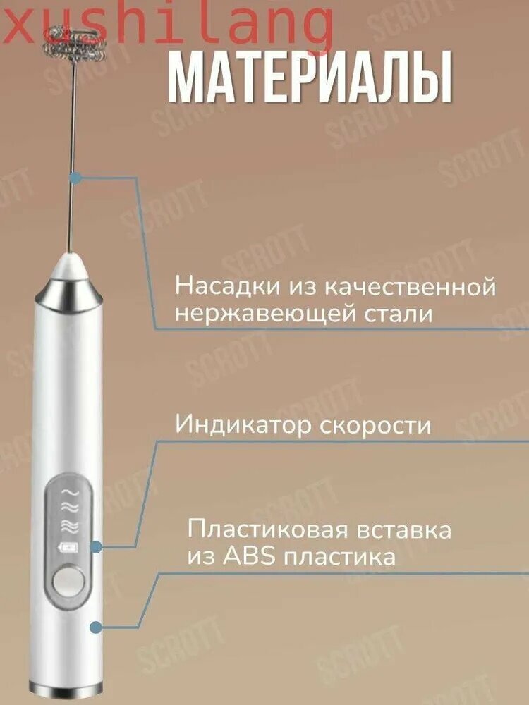 Вспениватель молока — фото 1