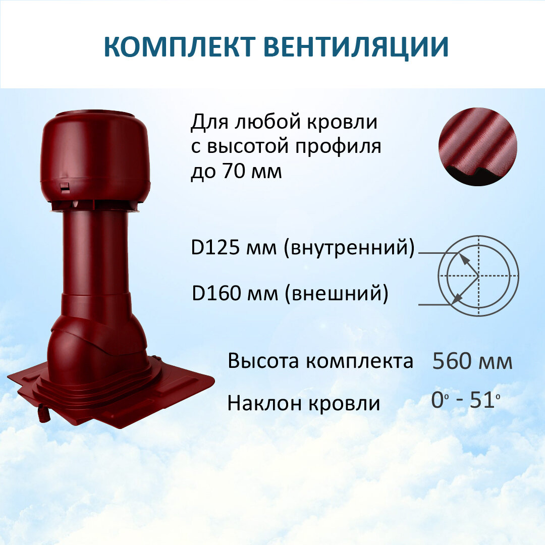 Комплект вентиляции: Вент. выход D125/160 утепленный 500 мм, колпак D160, проходной элемент универсальный кровельный, красное вино